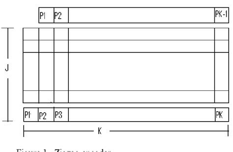 Figure 4 From Low Complexity Hybrid Turbo Codes Semantic Scholar