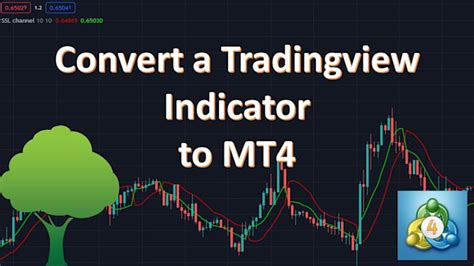 create trading bots for discord tradingview ninjatrader mt4 5