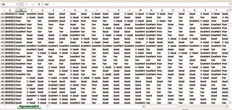 Data Collected From The Online Survey Extracted Using Microsoft Excel Download Scientific Diagram