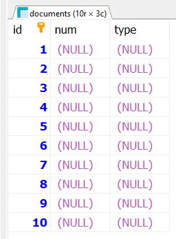 Php How To Use MySQL SET Variables In Laravel Query Builder Stack Overflow
