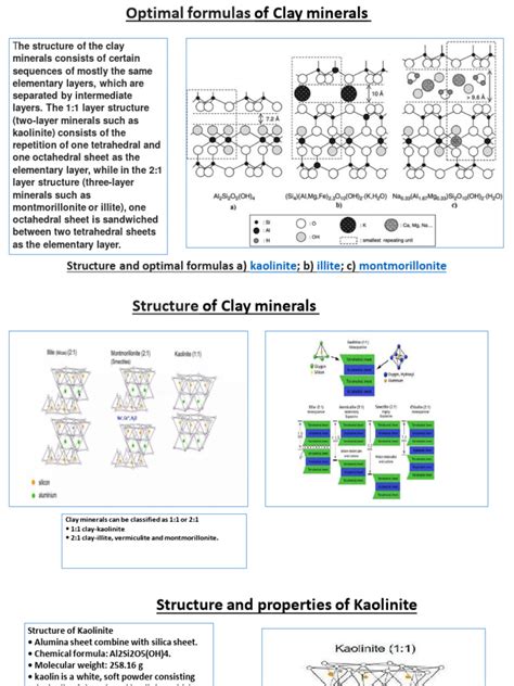 Structure And Reactivity Of Calcined Clay Download Free Pdf Minerals Clay