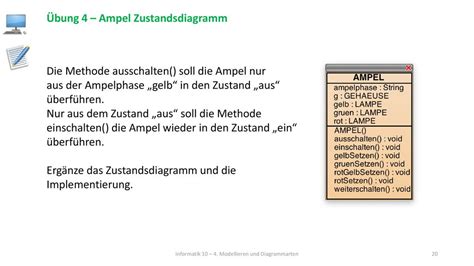4 Modellieren Und Diagrammarten Ppt Herunterladen