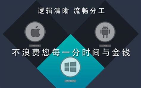 苹果app打包ipa有哪些方法？ App上架