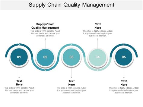 Supply Chain Quality Management Ppt Powerpoint Presentation Diagram