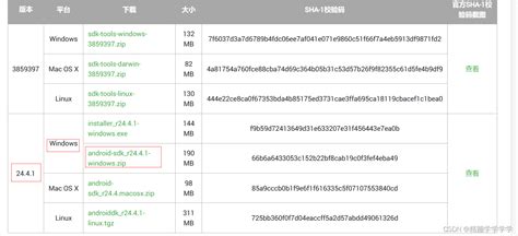 详细简单android Sdk和adb的安装和部署adb Sdk Csdn博客