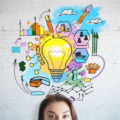 Strategy Implementation The Ideas Dept