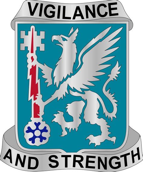 1000 Images About Regimental Unit Crests On Pinterest Parachutes