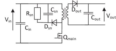 Figure 1 From Design And Implementation Of Flyback Mppt Converter For
