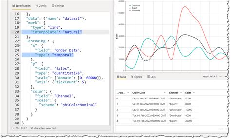 Deneb Template Line Chart With Curve Smoothing Deneb Showcase