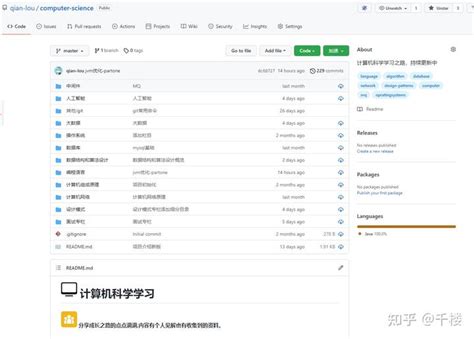 个人github 知乎