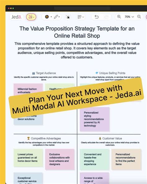 Generative Ai Workspace — Jedaai On Linkedin Jedaai Generativeai Ai Strategic Analysis