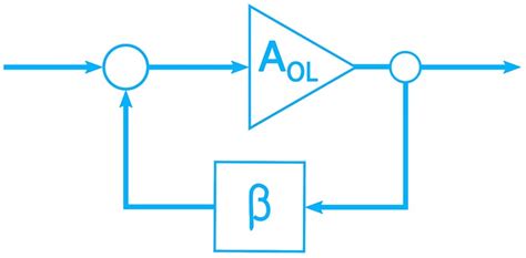 Understanding Buffer Amplifier Operating Principle Advantages And