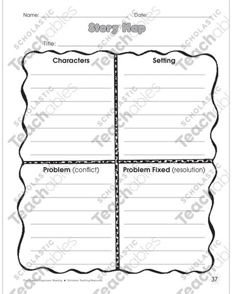 Problem And Solution Graphic Organizer