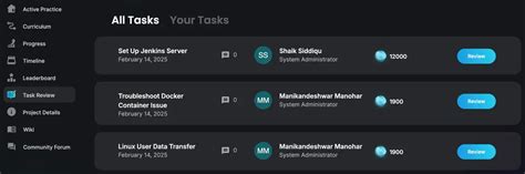 Task Review In Kodekloud Engineer