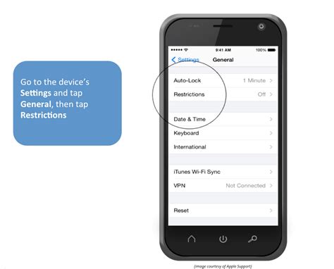 Comment éviter Les Achats Intégrés Sur Ios Et Android Kaspersky