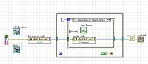 Solved Adding A Net Library To A Vi With The Net Constructor Node