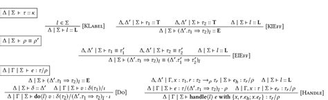 figure 5 from typed equivalence of labeled effect handlers and labeled