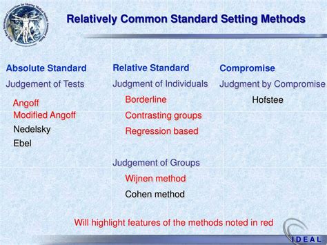 ppt standard setting powerpoint presentation free download id 1380267