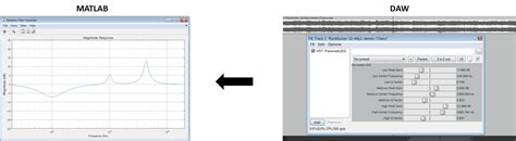 Communicate Between A Daw And Matlab Using Udp Matlab And Simulink