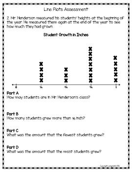 Line Plots With Fractions Assessment Worksheets By Loving Math