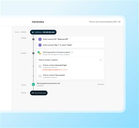 Aircall Product Overview Cloud Phone And Call Center Aircall