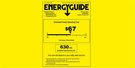 Ensure Proper Furnace Sizing In Todays Blog