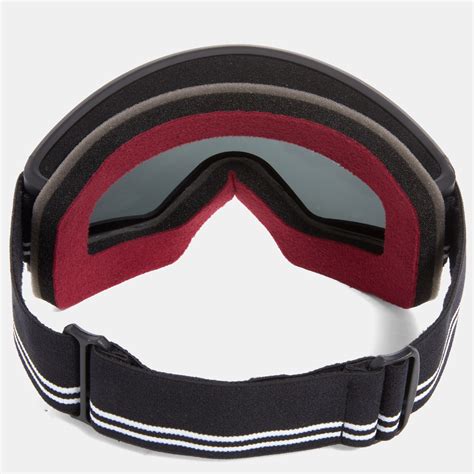how to keep your goggles from fogging evo