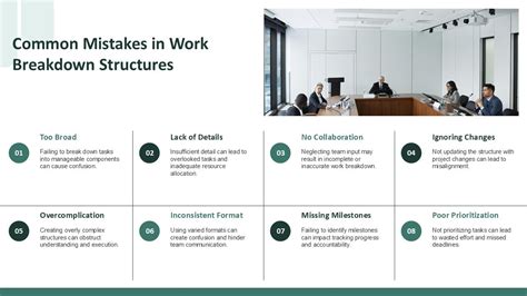 Editable Work Breakdown Structure Template For Effective Planning PPT H
