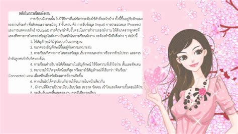 หลักการพื้นฐานการเขียนโปรเเกรม เรื่อง สัญลักษณ์การเขียนผังงาน Flow
