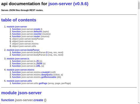 Github Npmdocnode Npmdoc Json Server Github Npmdocnode Npmdoc Json Server