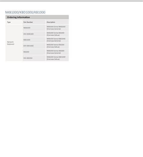 Dahua Network Keyboard Ptz Controller For Ptz Camera Ip Camera Analog Coaxial Cctv Order