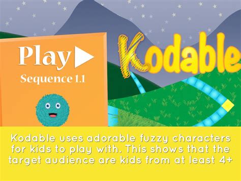 Cs Kodable By Julianna Angela