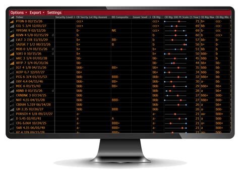 Products Products And Tools Credit Benchmark