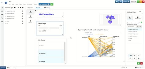 14 Dashboard Layout — D3view Simlytiks Documentation Documentation