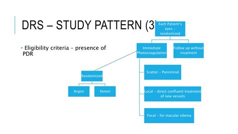 Diabetic Retinopathy Trials Ppt