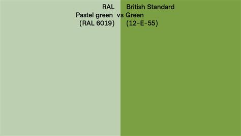 Ral Pastel Green Ral 6019 Vs British Standard Green 12 E 55 Side By