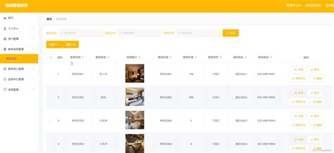 Java计算机毕业设计 酒店管理系统 （附源码、数据库）酒店管理系统idea和数据库 Csdn博客