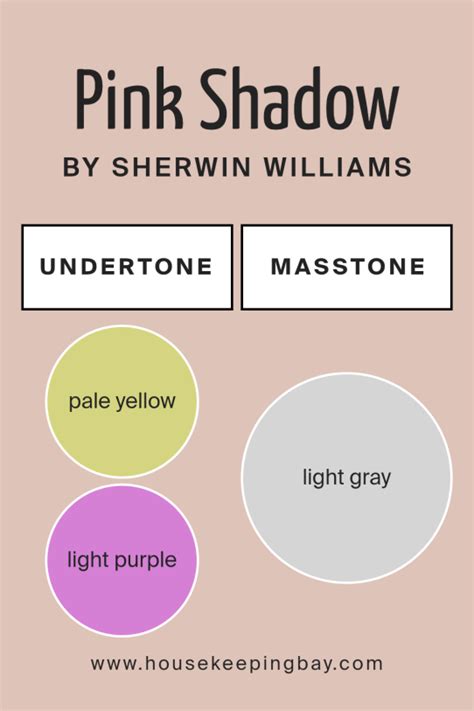 Pink Shadow Sw 0070 By Sherwin Williams Housekeepingbay