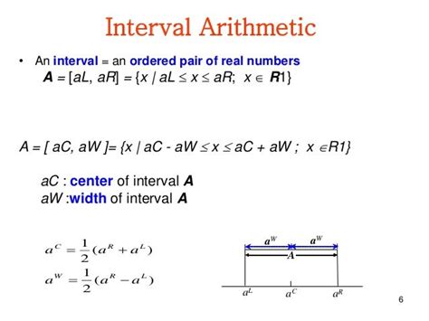 Interval Programming