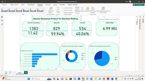 Paulo Cesar Da Silva On Linkedin Datascience Dataviz Power Businessintelligence