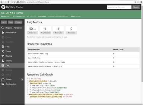 Primeras Pruebas Con Symfony 2 8 0 BETA1 El Codigo K