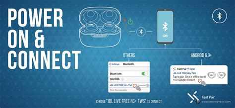 JBL Live Free NC TWS Review