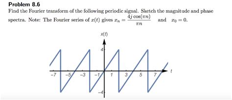 Solved Problem 86 Find The Fourier Transform Of The