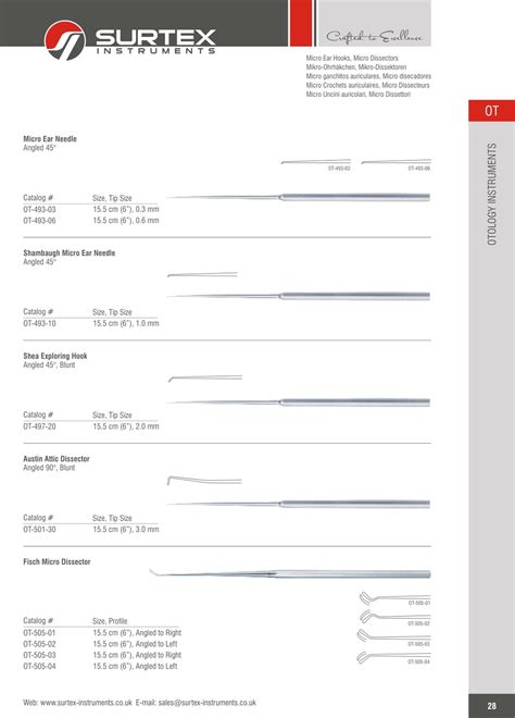 Ppt Otology Instruments Powerpoint Presentation Free Download Id