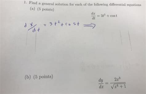 Solved Find A General Solution For Each Of The Following Chegg