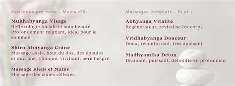 Tous Les Massages •~ Alice Massages