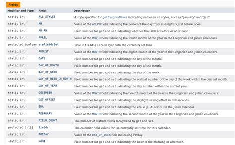 Java 从零开始 Java 日期时间处理 知乎