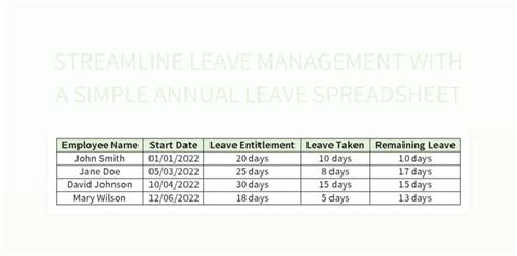 Streamline Leave Management With A Simple Annual Leave Spreadsheet Excel Template And Google