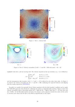 Nitsche Method For Navier Stokes Equations With Slip Boundary