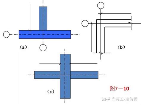 建筑工程砌筑工程量计算规则及实例工程造价学院奇点 知乎